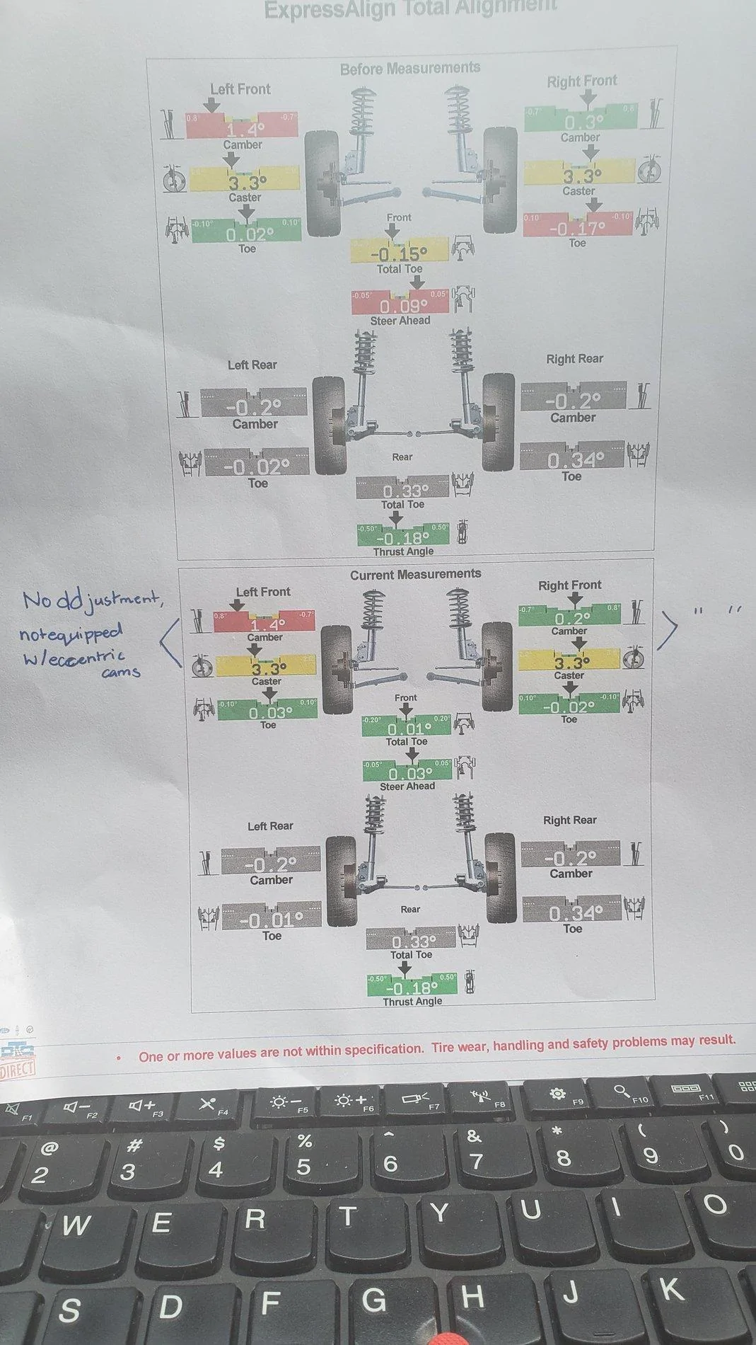 Alignment after 2.5 level help. | 2019+ Ford Ranger and Raptor Forum ...