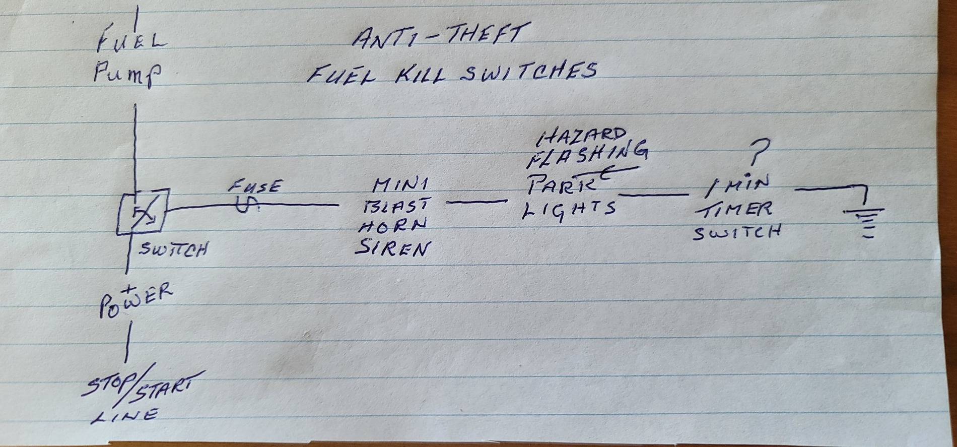 2025 Anti-theft Fuel Kill Switch drawing | 2019+ Ford Ranger and Raptor ...
