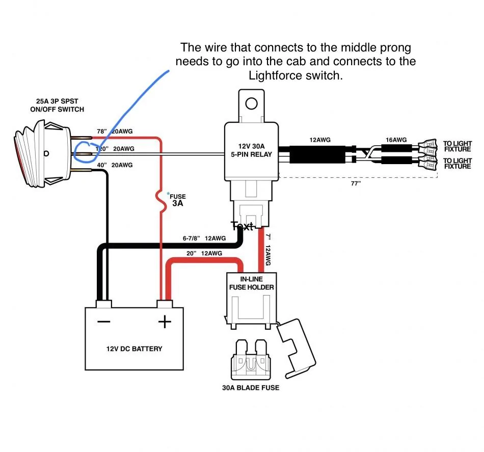 Lightforce Switch Fascia and Wiring Thru Firewall | Page 2 | 2019+ Ford ...