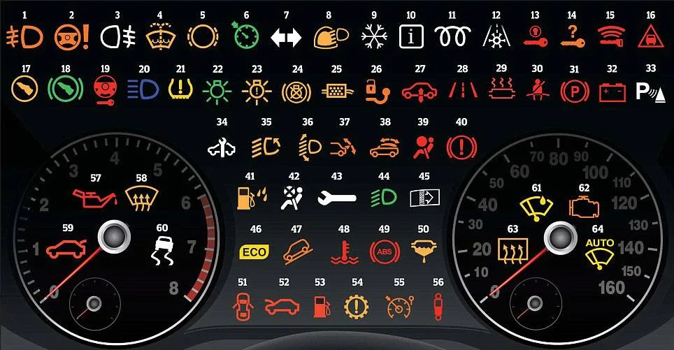Red Warning light on the dash when at highway speeds with the adaptive ...